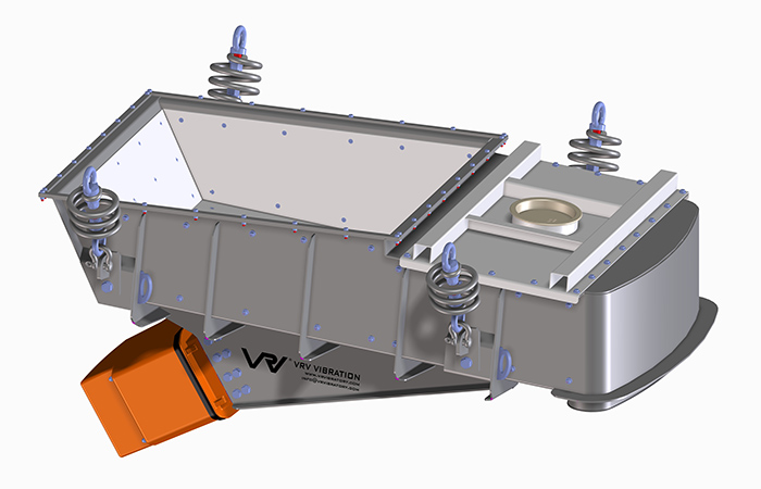 Trough type electromagnetic vibration feeder: the best helper for ...